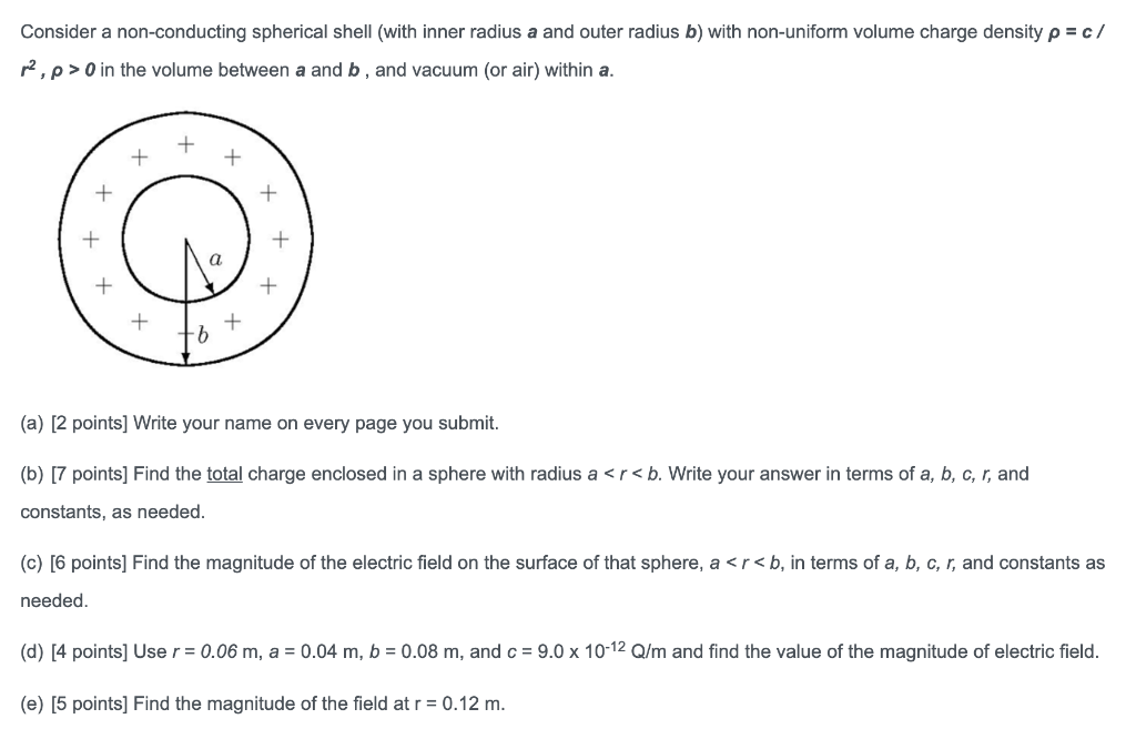 Solved Consider a non-conducting spherical shell (with inner | Chegg.com