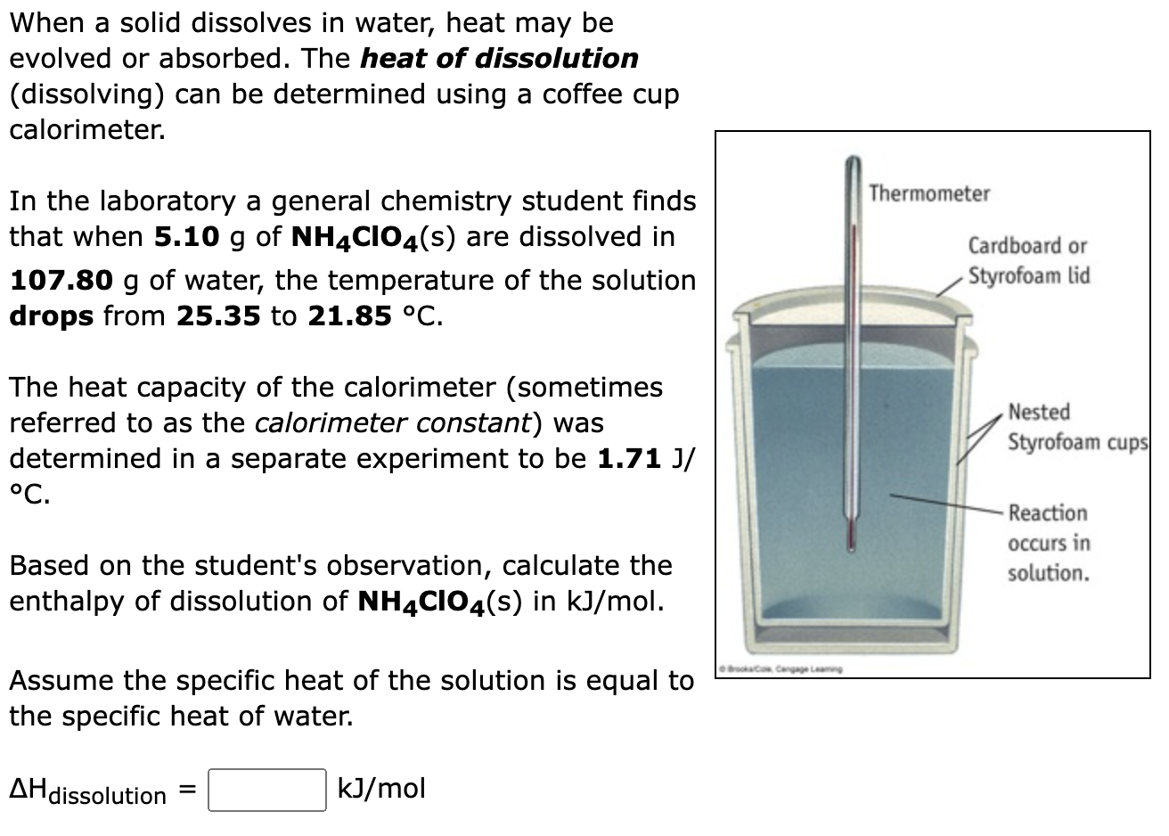Solved When a solid dissolves in water, heat may be evolved | Chegg.com