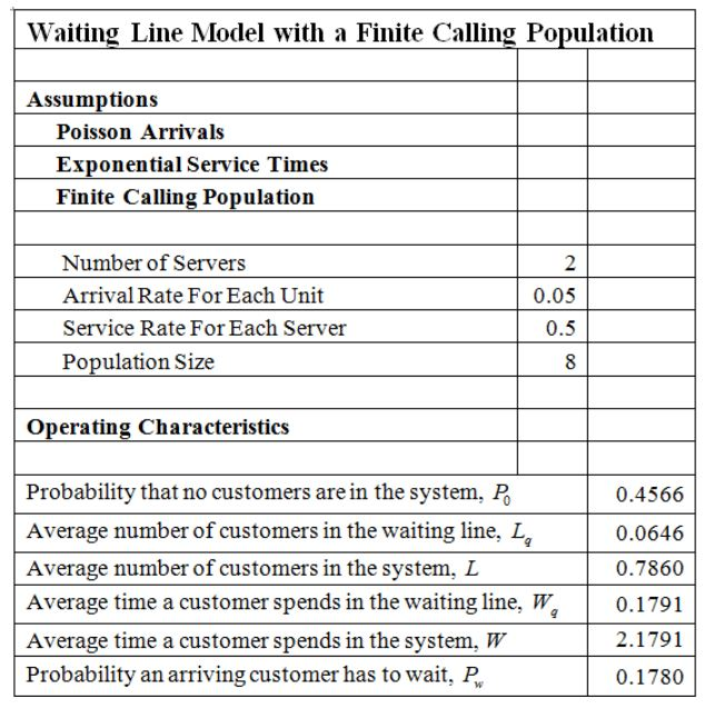 Solved Good morning, I'm trying to understand how a person | Chegg.com