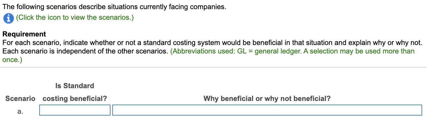 Solved The following scenarios describe situations currently | Chegg.com