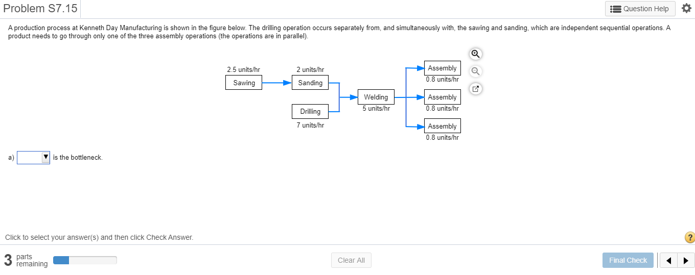 Solved B The Bottleneck Time C The Throughput Time Of T