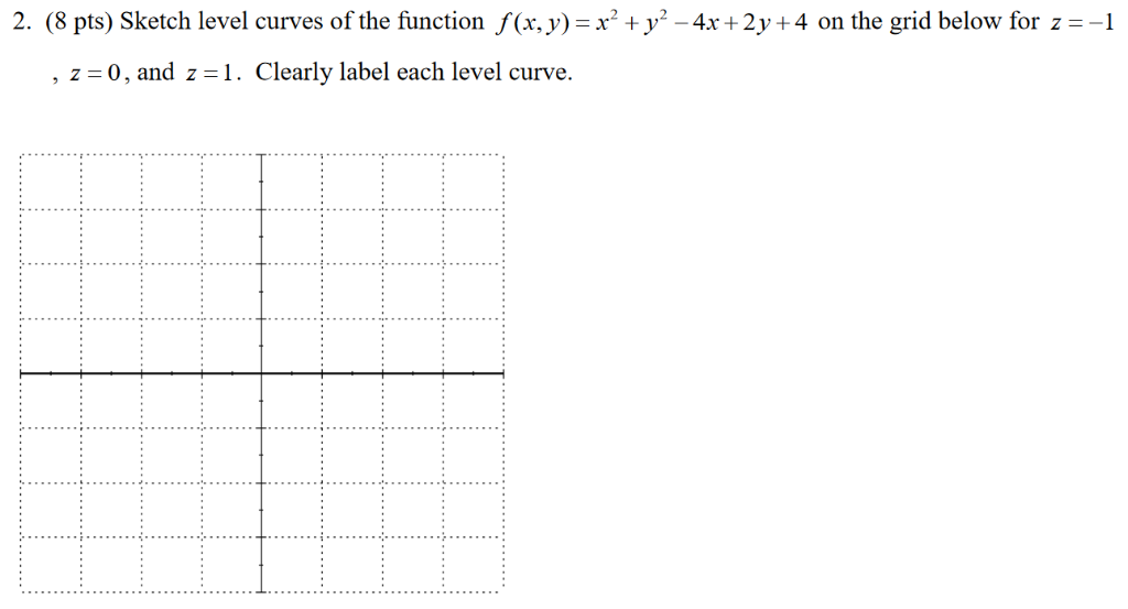 Solved 2 8 Pts Sketch Level Curves Of The Function