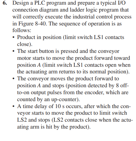 Solved Design a PLC program and prepare a typical I/O | Chegg.com