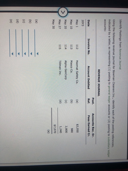 Solved Identify Journals Assuming the use of a two-column | Chegg.com