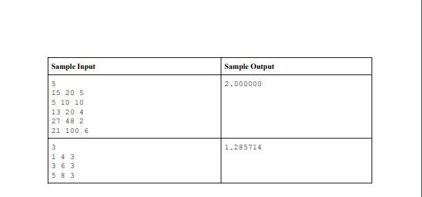 Solved HI I NEED CODE IN C PROGRAM KINDLY HELP ME I NEED | Chegg.com
