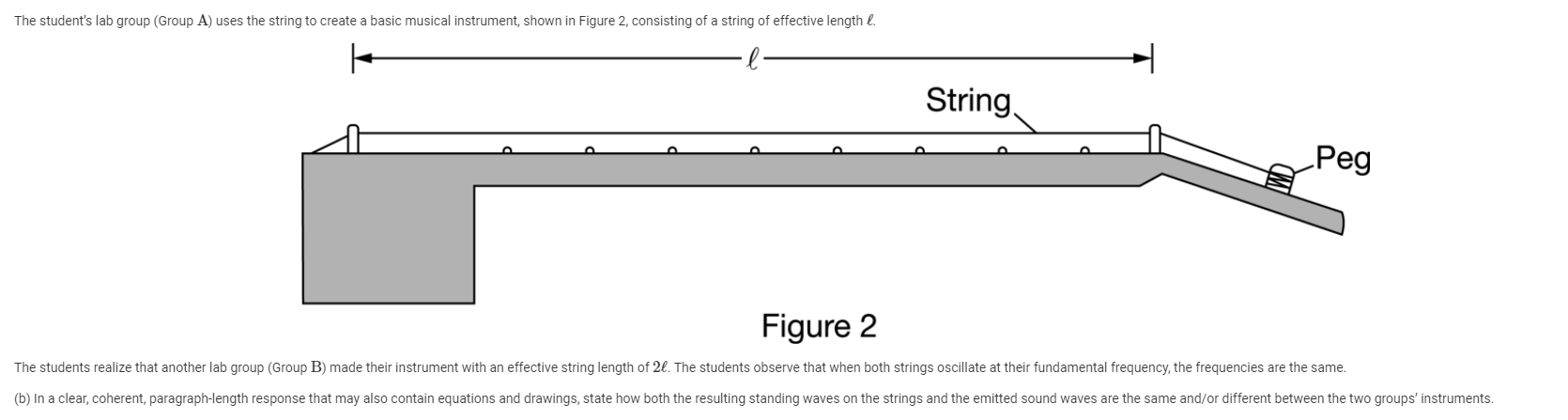 Solved - + 1 1 Center of Wave Pulse Figure 1 The right end | Chegg.com