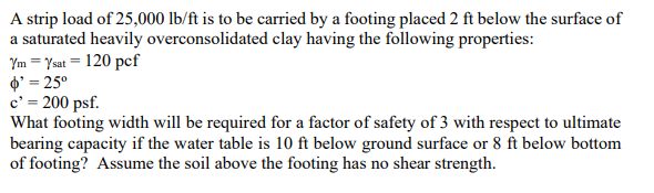 Solved A strip load of 25,000lb/ft is to be carried by a | Chegg.com