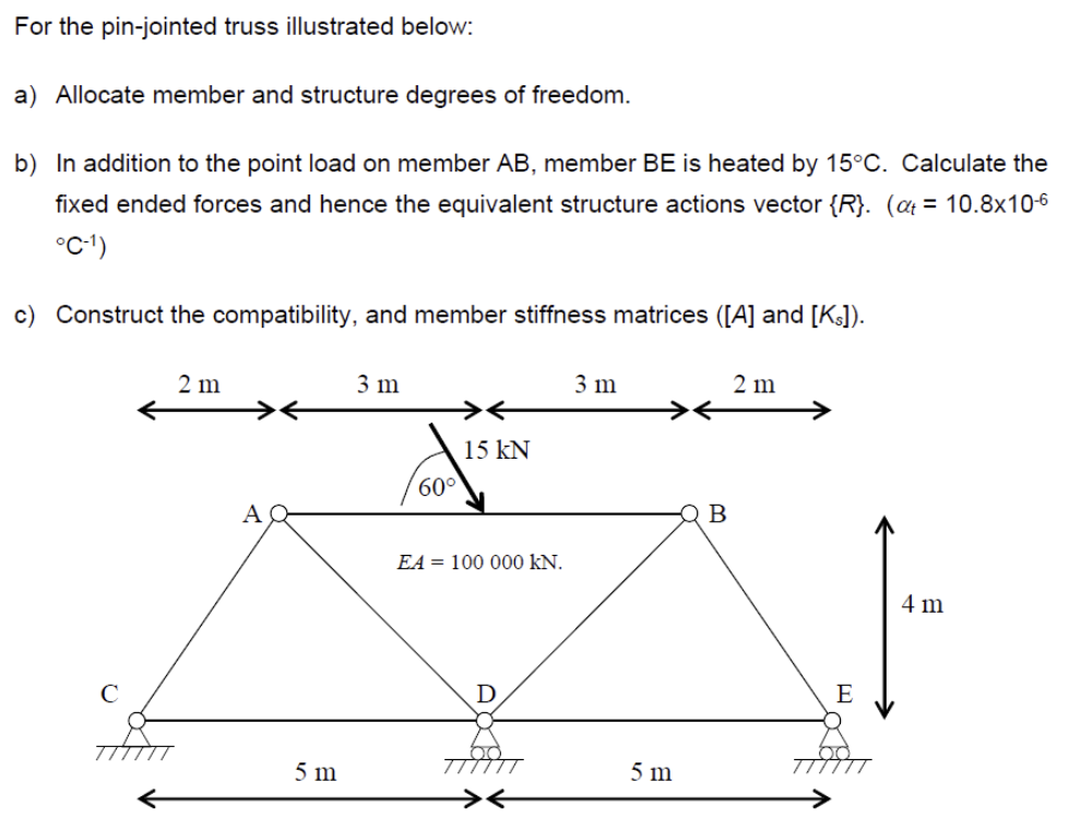 Solved For the pin-jointed truss illustrated below: a) | Chegg.com