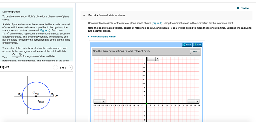 Solved Review - Part B - Zero normal stress in one | Chegg.com