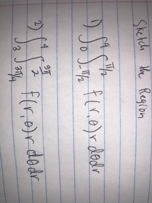 Solved 2 2