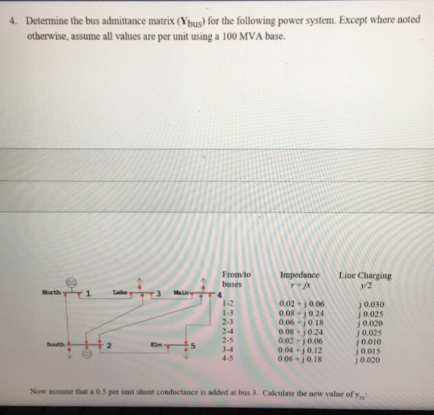 Determine the bus admittance matrix (Ybus) for the | Chegg.com