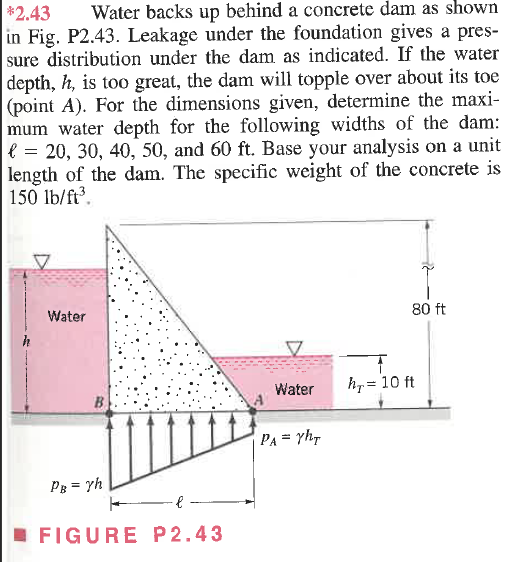 Solved *2.43 Water backs up behind a concrete dam as shown | Chegg.com