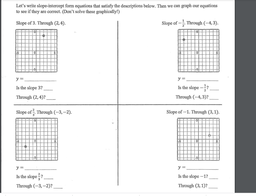 Solved Let's write slope-intercept form equations that | Chegg.com