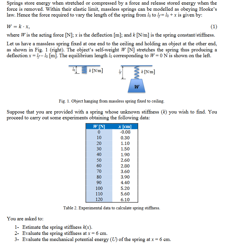 Solved Springs store energy when stretched or compressed by | Chegg.com