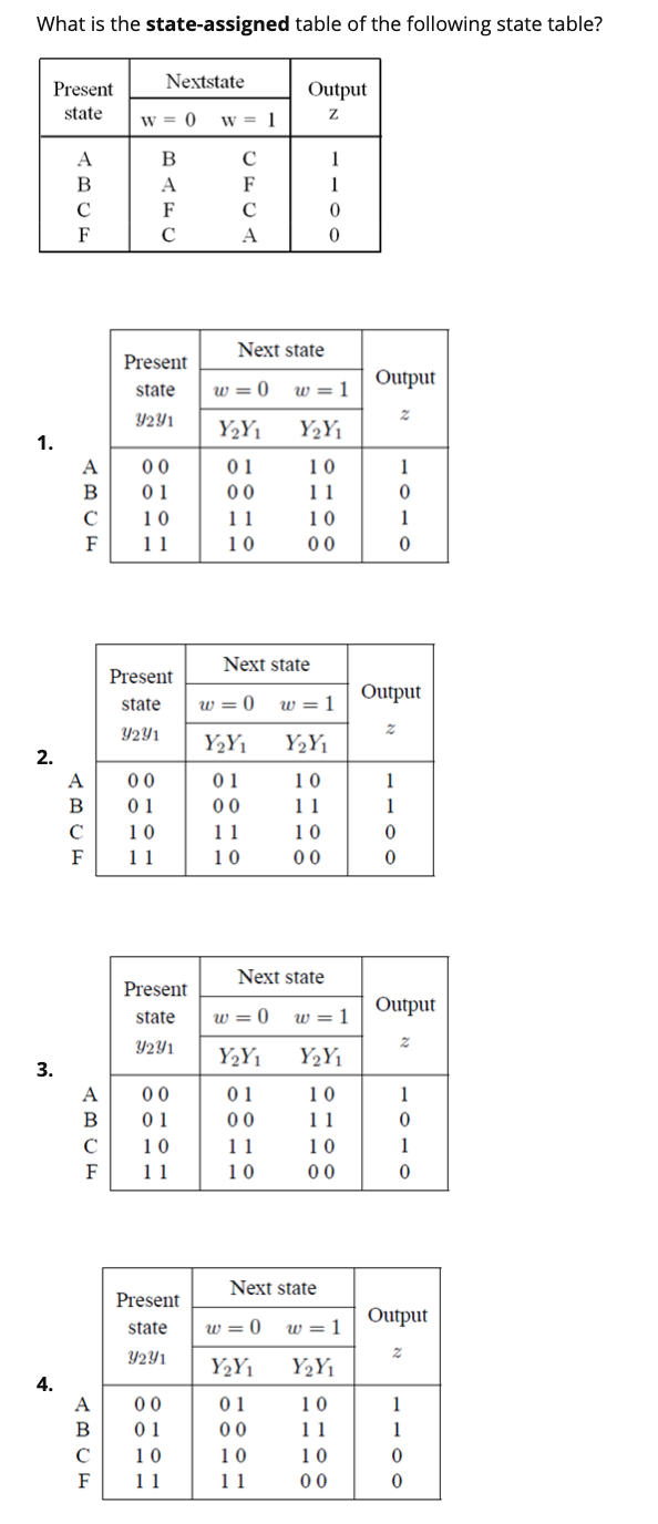 Solved What is the state-assigned table of the following | Chegg.com