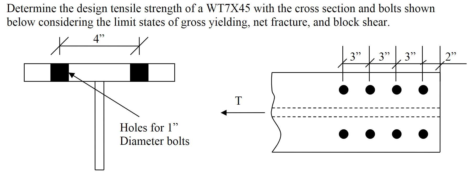 Solved Determine the design tensile strength of a WT7X45 | Chegg.com