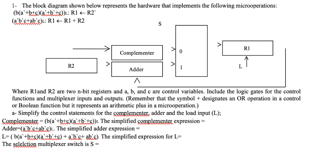 Solved 1- The block diagram shown below represents the | Chegg.com