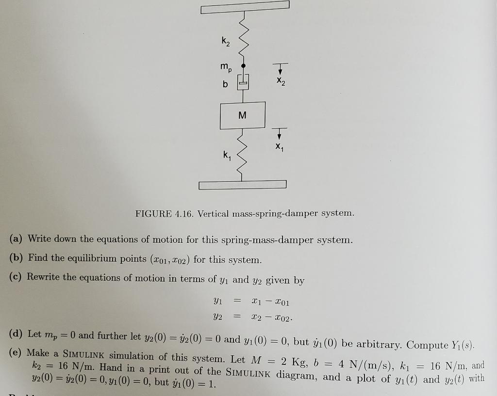 Problem 4 Vertical Mass-Spring-Damper System Consider | Chegg.com
