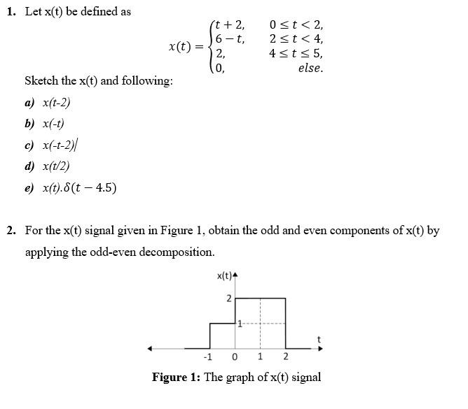 Solved 1. Let x(t) be defined as | Chegg.com