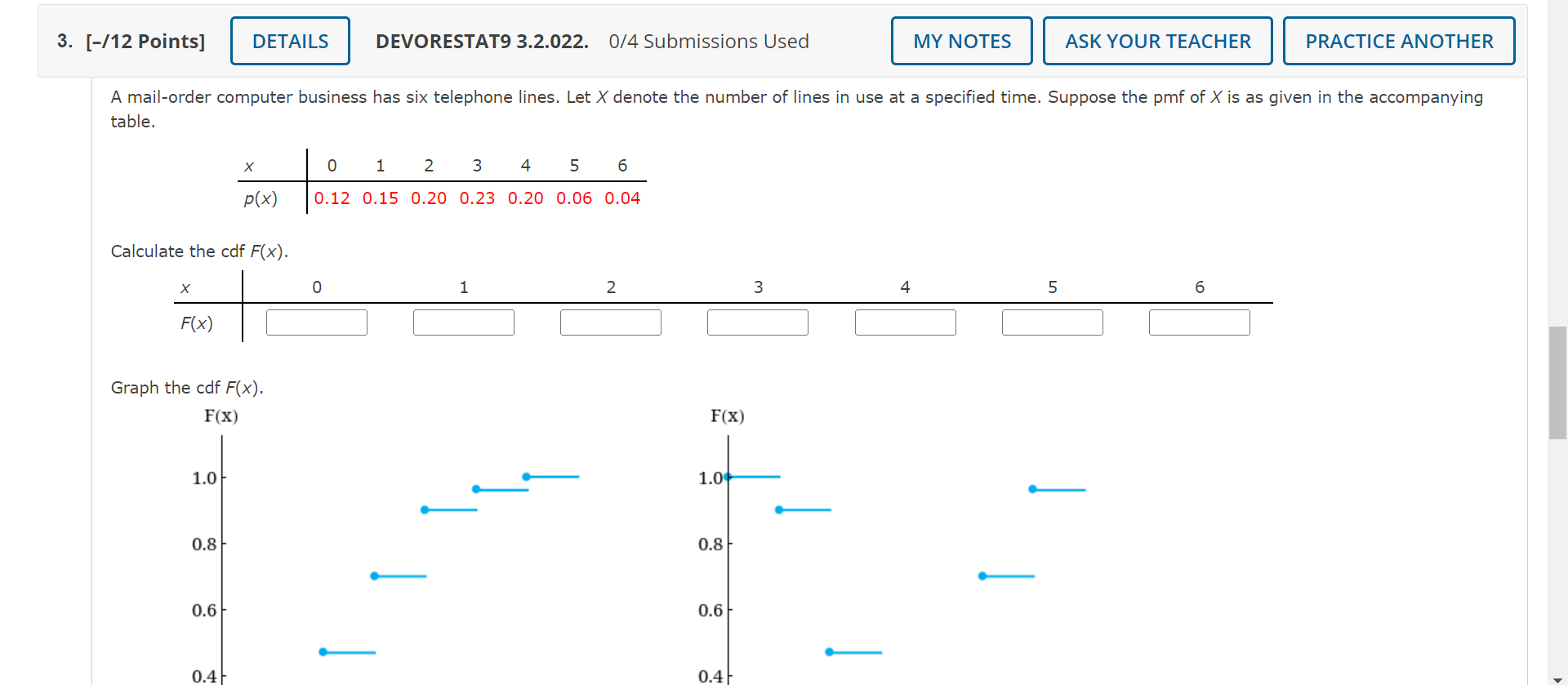 Solved 3. [-/12 Points] DETAILS DEVORESTAT9 3.2.022. 0/4 | Chegg.com