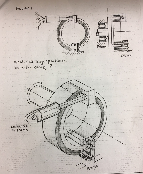 Solved Machine design What is the major | Chegg.com