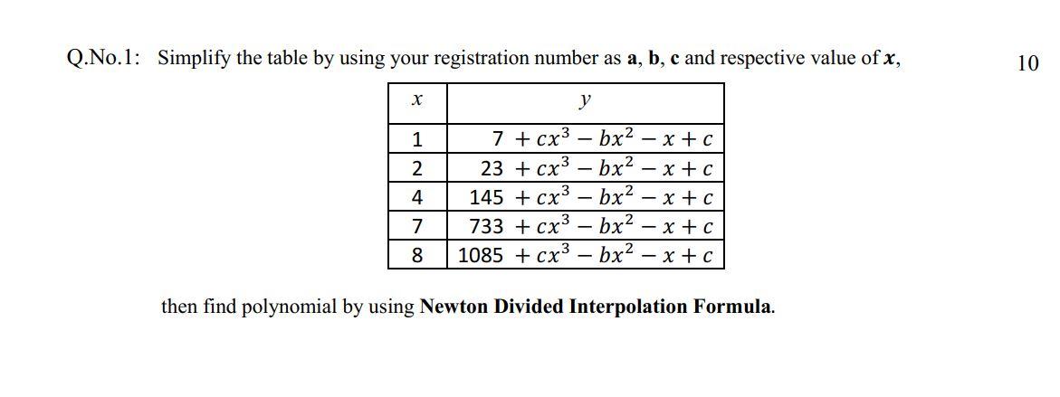 Solved Numarical Computing: Put the value for: a = 4 ; b = 0 | Chegg.com
