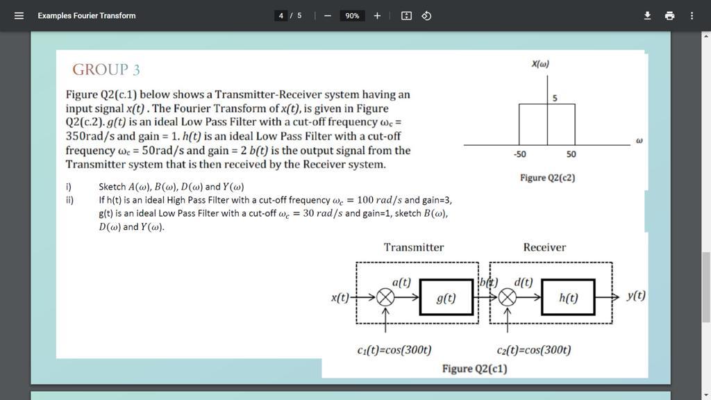 Solved Figure Q2(c.1) below shows a Transmitter-Receiver | Chegg.com