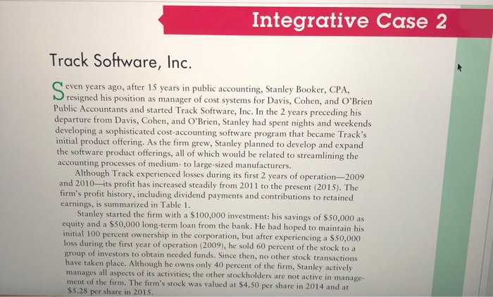 Solved Integrative Case 2 Track Software, Inc. even years | Chegg.com