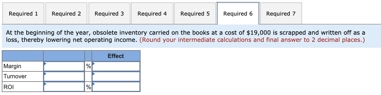 Solved The company had average operating assets of $502,000 | Chegg.com