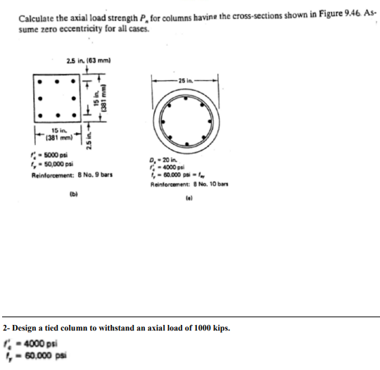Solved Calculate the axial load strength P. for columns | Chegg.com