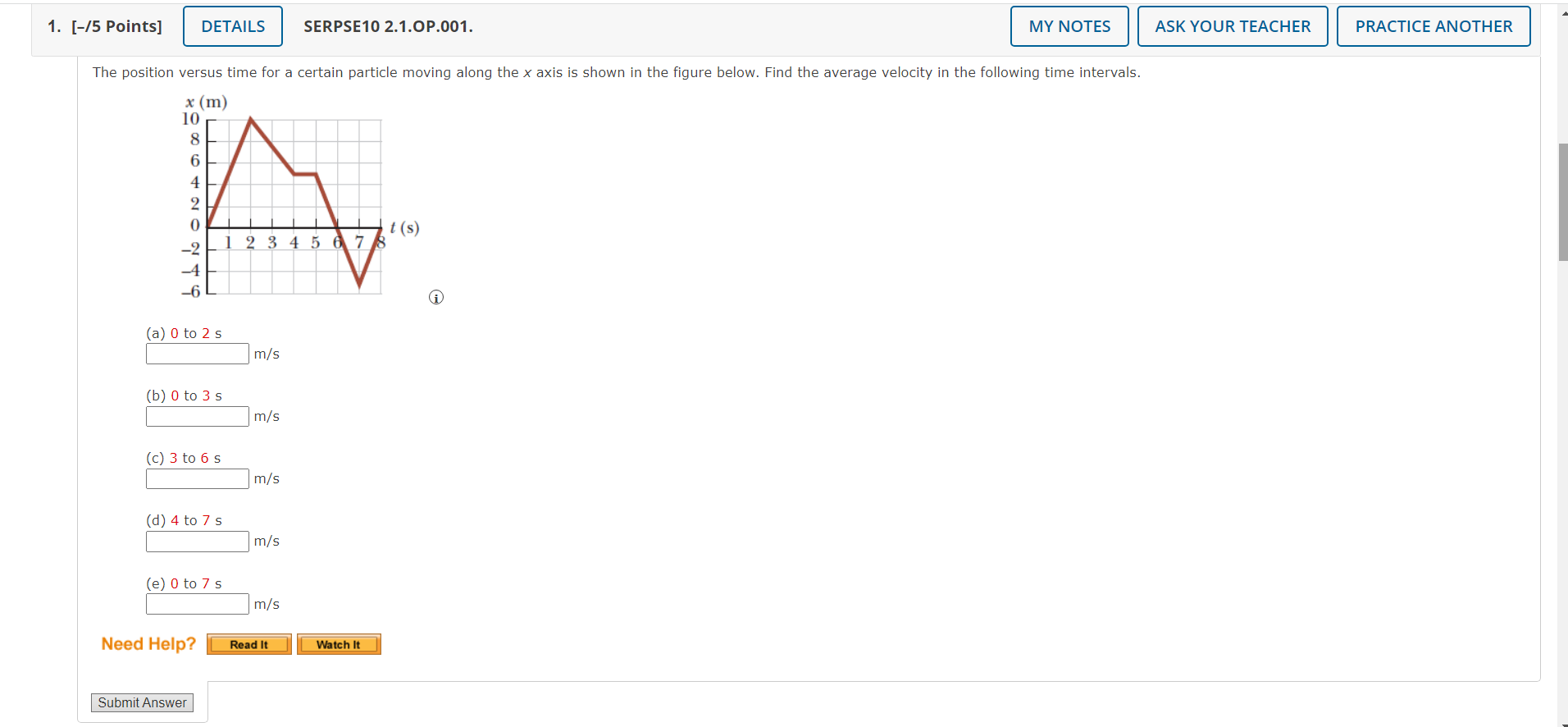 Solved 1. [-/5 Points] DETAILS SERPSE10 2.1.OP.001. MY NOTES | Chegg.com