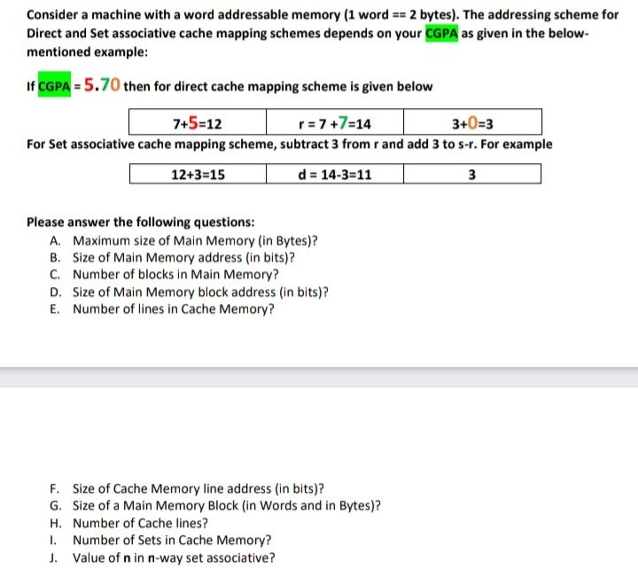 Solved Consider a machine with a word addressable memory (1 | Chegg.com