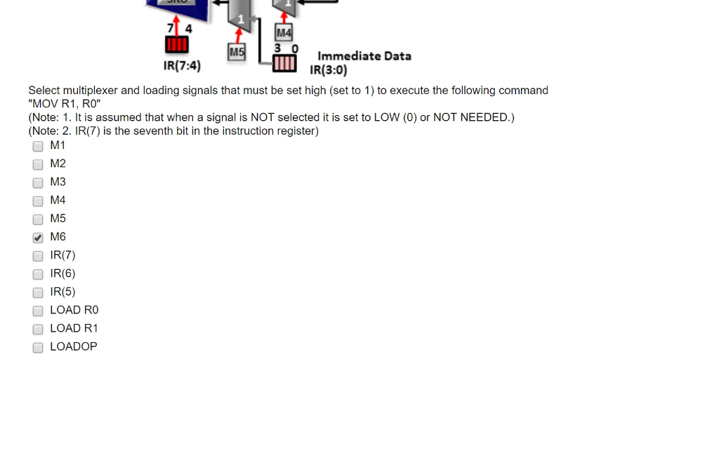 Solved Given the following VBC 1 Data Flow Diagram, LOAD RO | Chegg.com