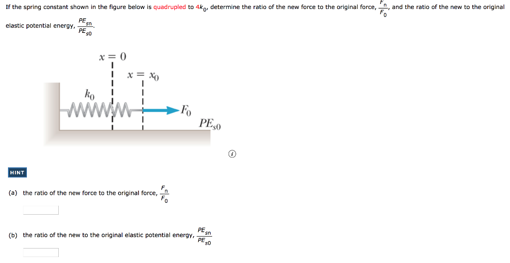 Solved The spring in the figure below is stretched from its | Chegg.com