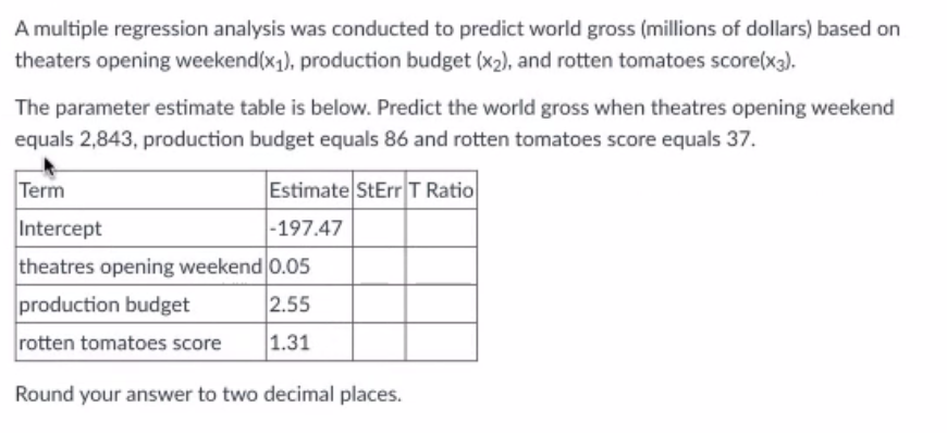 Solved A multiple regression analysis was conducted to | Chegg.com
