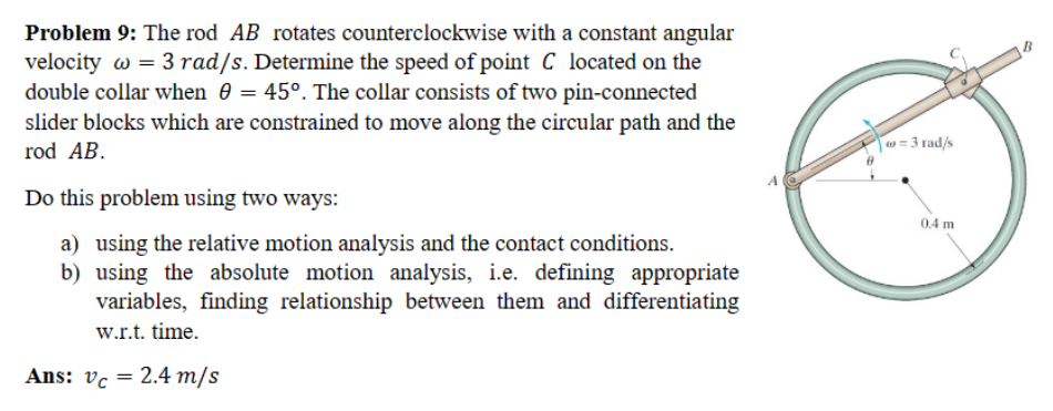 Solved Problem 9: The rod AB rotates counterclockwise with a | Chegg.com