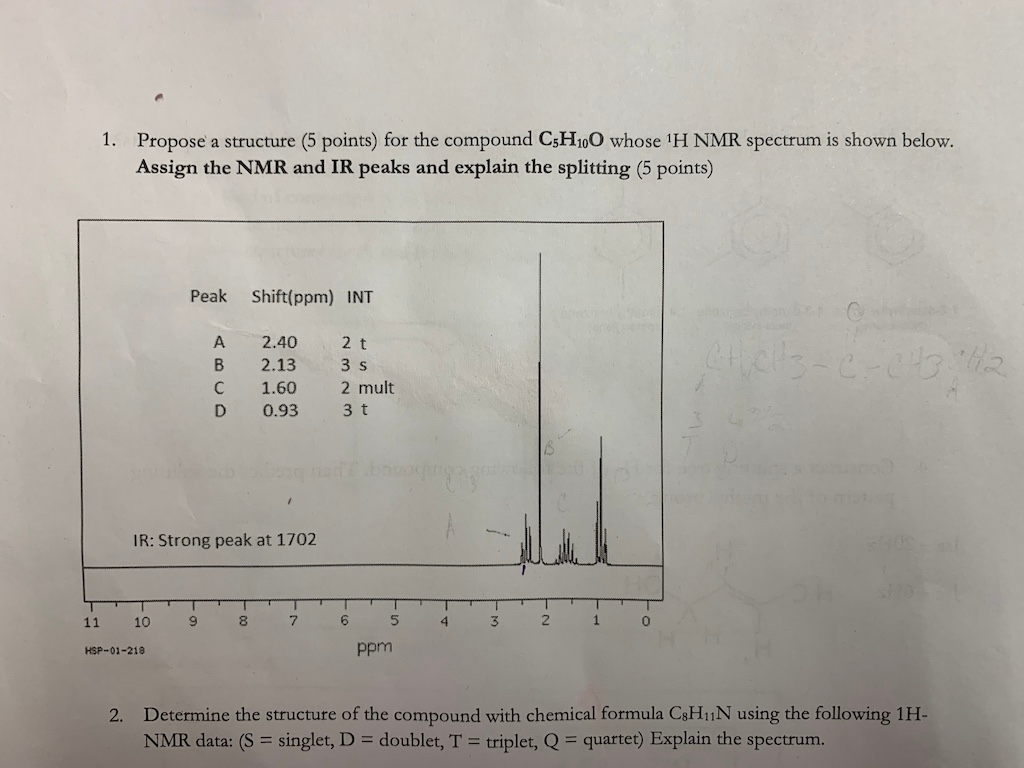 Solved Propose a structure for the compound C5H10O whose 1H | Chegg.com