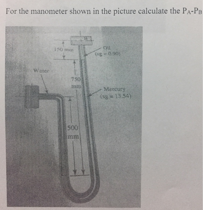 Solved For the manometer shown in the picture calculate the | Chegg.com