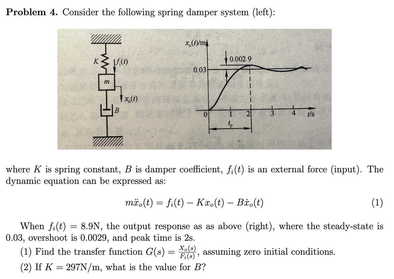 Solved where K ﻿is spring constant, B ﻿is damper | Chegg.com