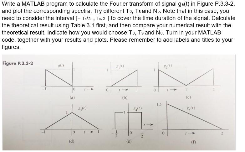 Write a MATLAB program to calculate the Fourier | Chegg.com