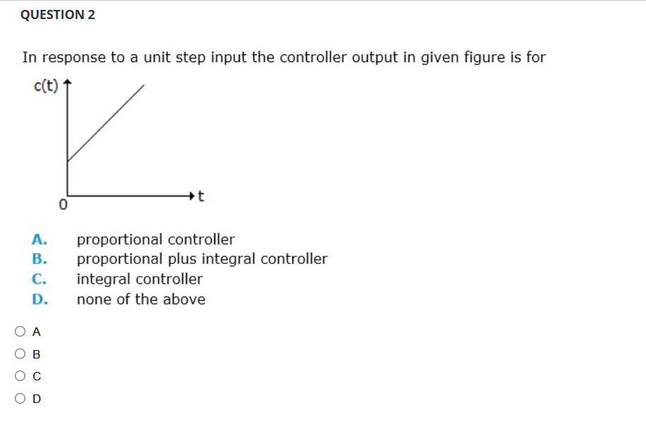 Solved QUESTION 2In response to a unit step input the | Chegg.com