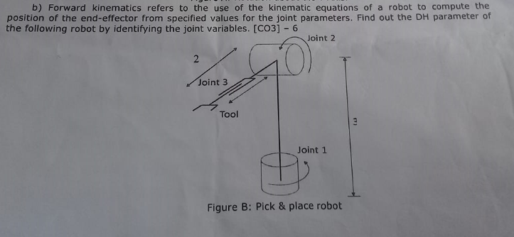 Solved B In Robotics Inverse Kinematics Makes Use Of The 