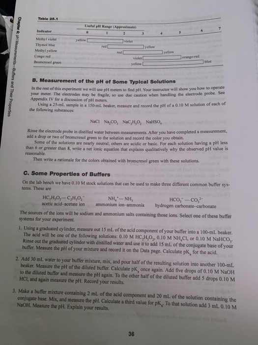 Solved Name Experiment 4 Advance Study Assignment: pH, Its | Chegg.com