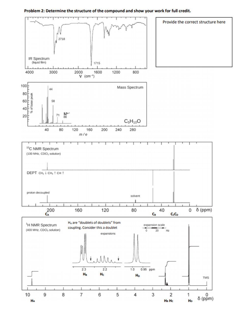 Solved Problem 2: Determine the structure of the compound | Chegg.com