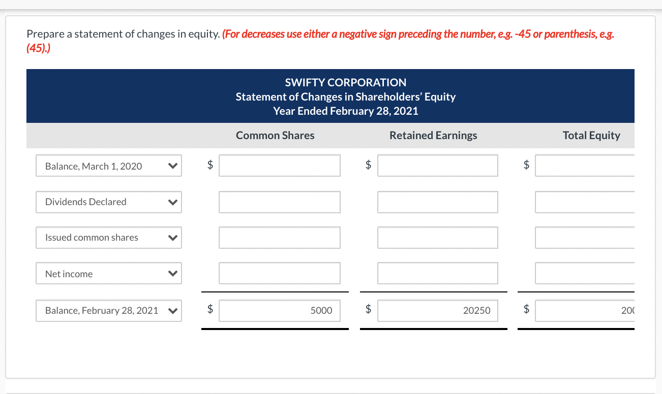Solved The Swifty Corporation reports the following adjusted | Chegg.com