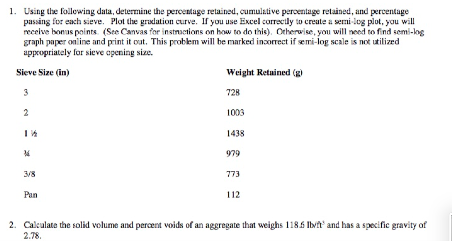 Solved 1. Using the following data, determine the percentage | Chegg.com