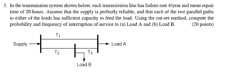 3. In the transmission system shown below, each | Chegg.com