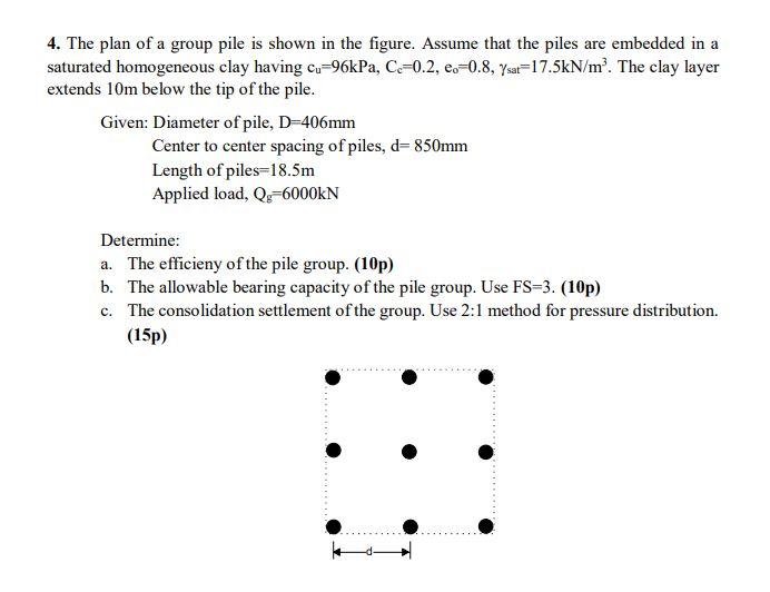 Solved 4. The plan of a group pile is shown in the figure. | Chegg.com