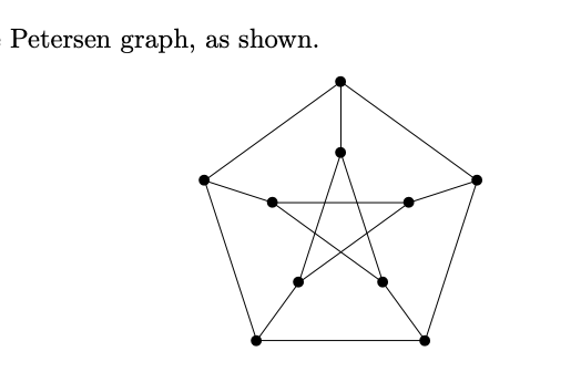 Solved Petersen graph, as shown.The chromatic number μ(M) of | Chegg.com