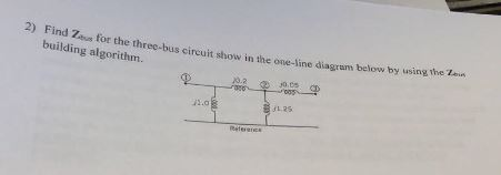 Solved 2) Find Zous for the building algorithm. ree-bus | Chegg.com
